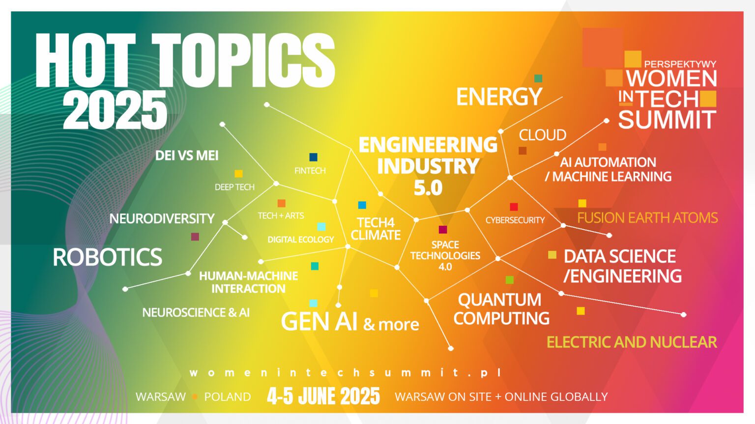 Women in Tech Summit 2025 - IYQ 2025