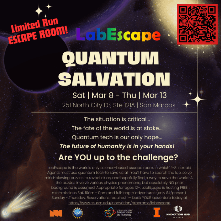 LabEscape Sala de Escape de la Salvación Cuántica - IYQ 2025