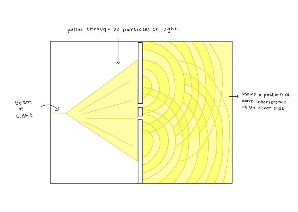 The History of Light and the Birth of Quantum Physics - IYQ 2025